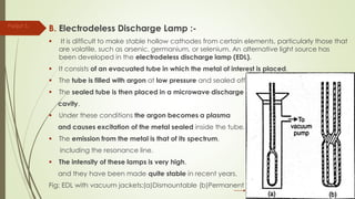 Atomic Absorption Spectroscopy (AAS) | PDF