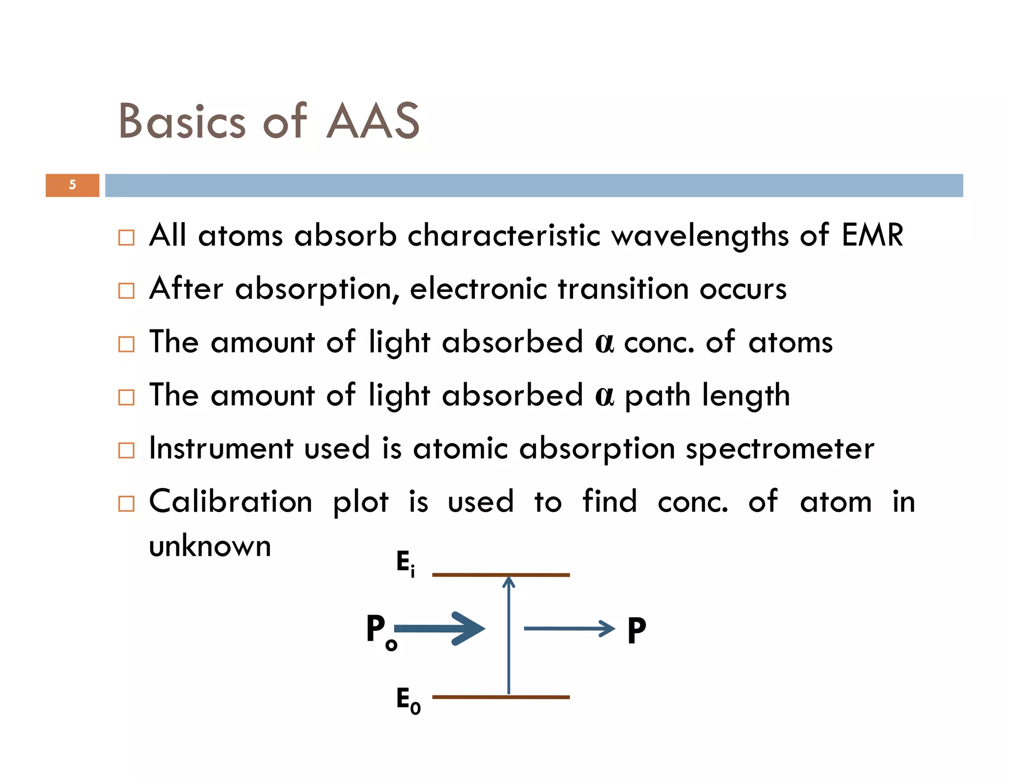 Atomic absorption spectroscopy | PDF
