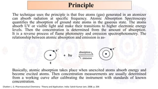 Atomic Absorption Spectroscopy | PPTX