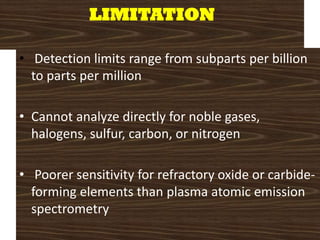 atomic absorption spectroscopy.pdf
