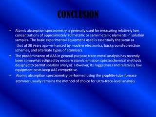 atomic absorption spectroscopy.pdf