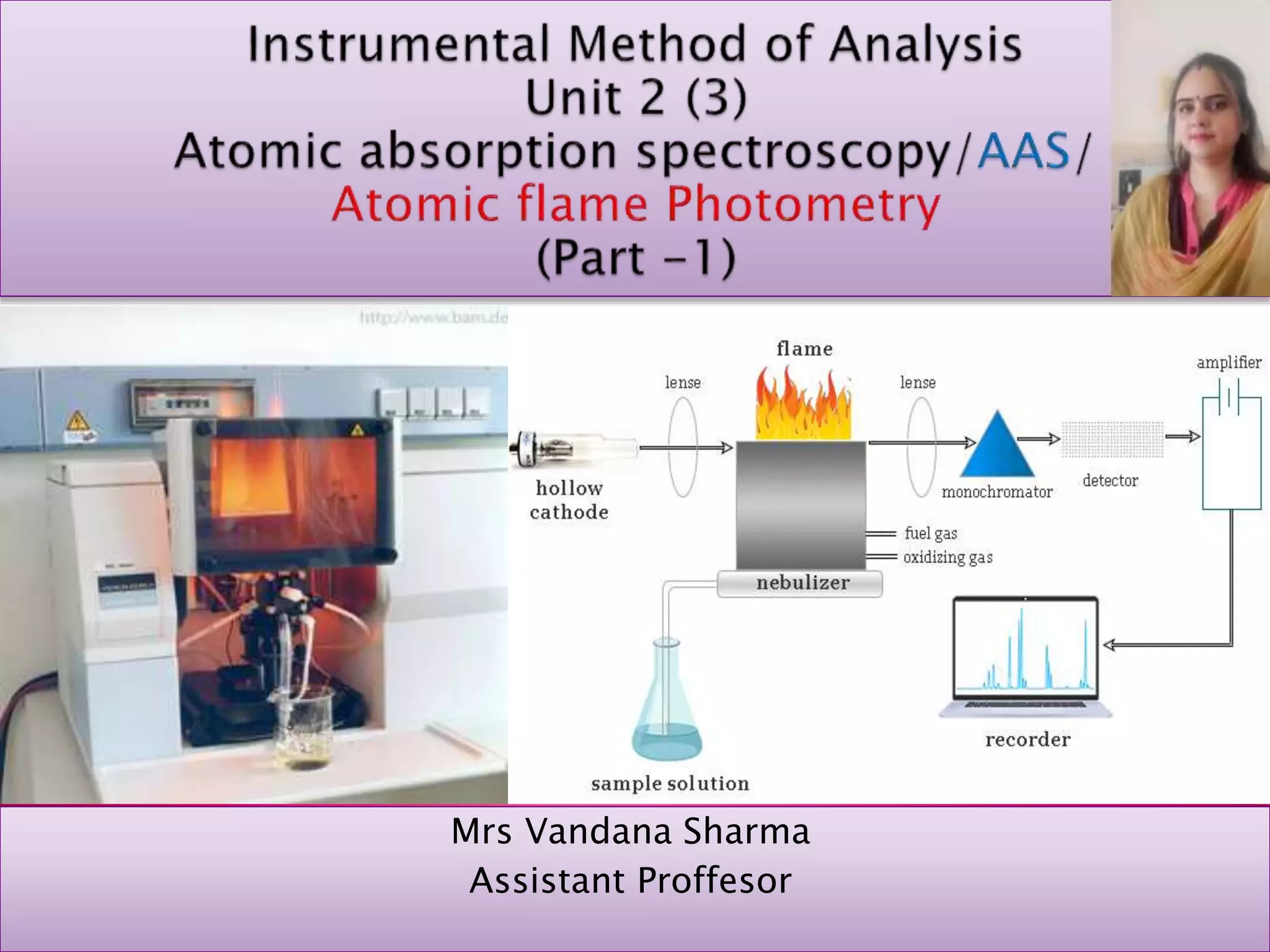 Atomic absorption spectroscopy.pptx
