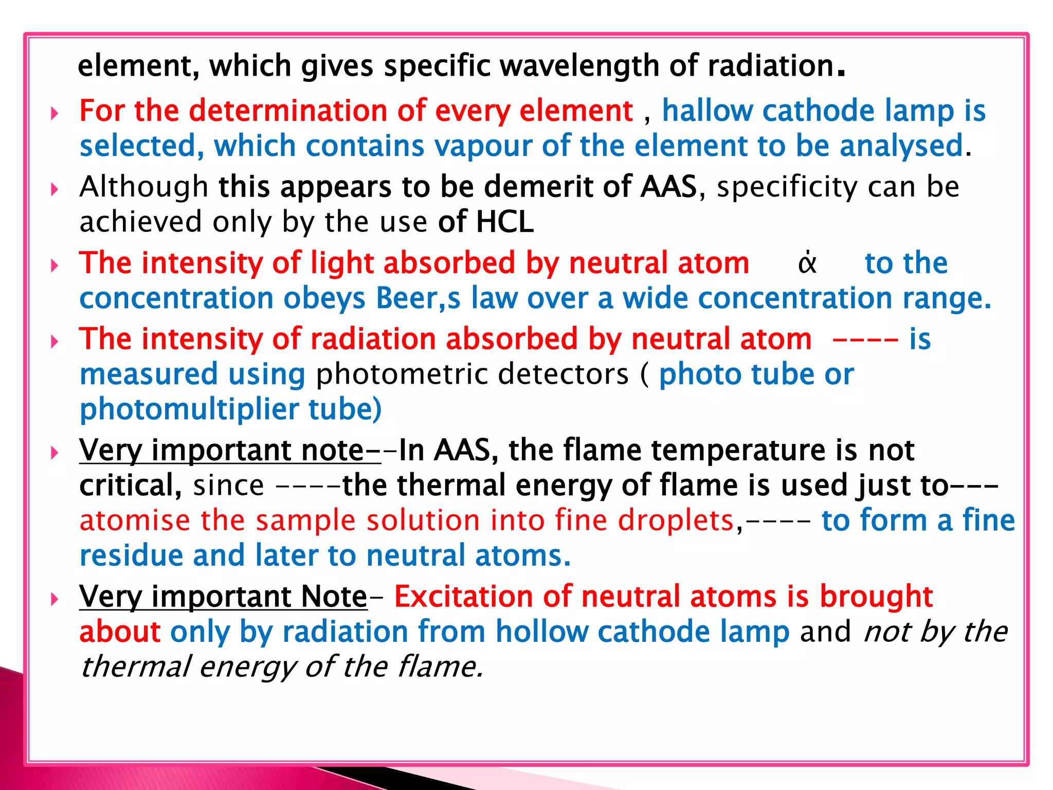 Atomic absorption spectroscopy.pptx