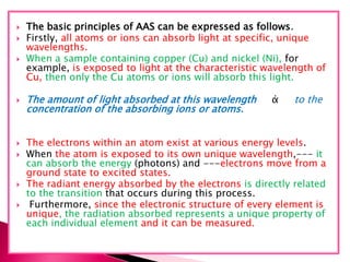 Atomic absorption spectroscopy.pptx
