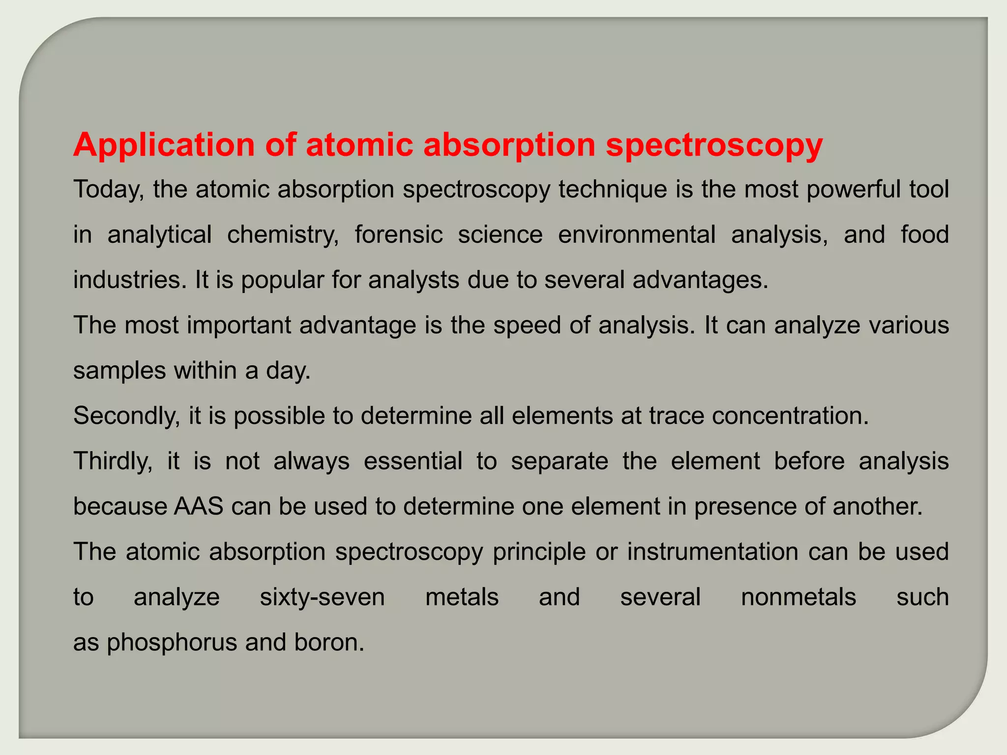 Atomic Absorption spectroscopy.pptx