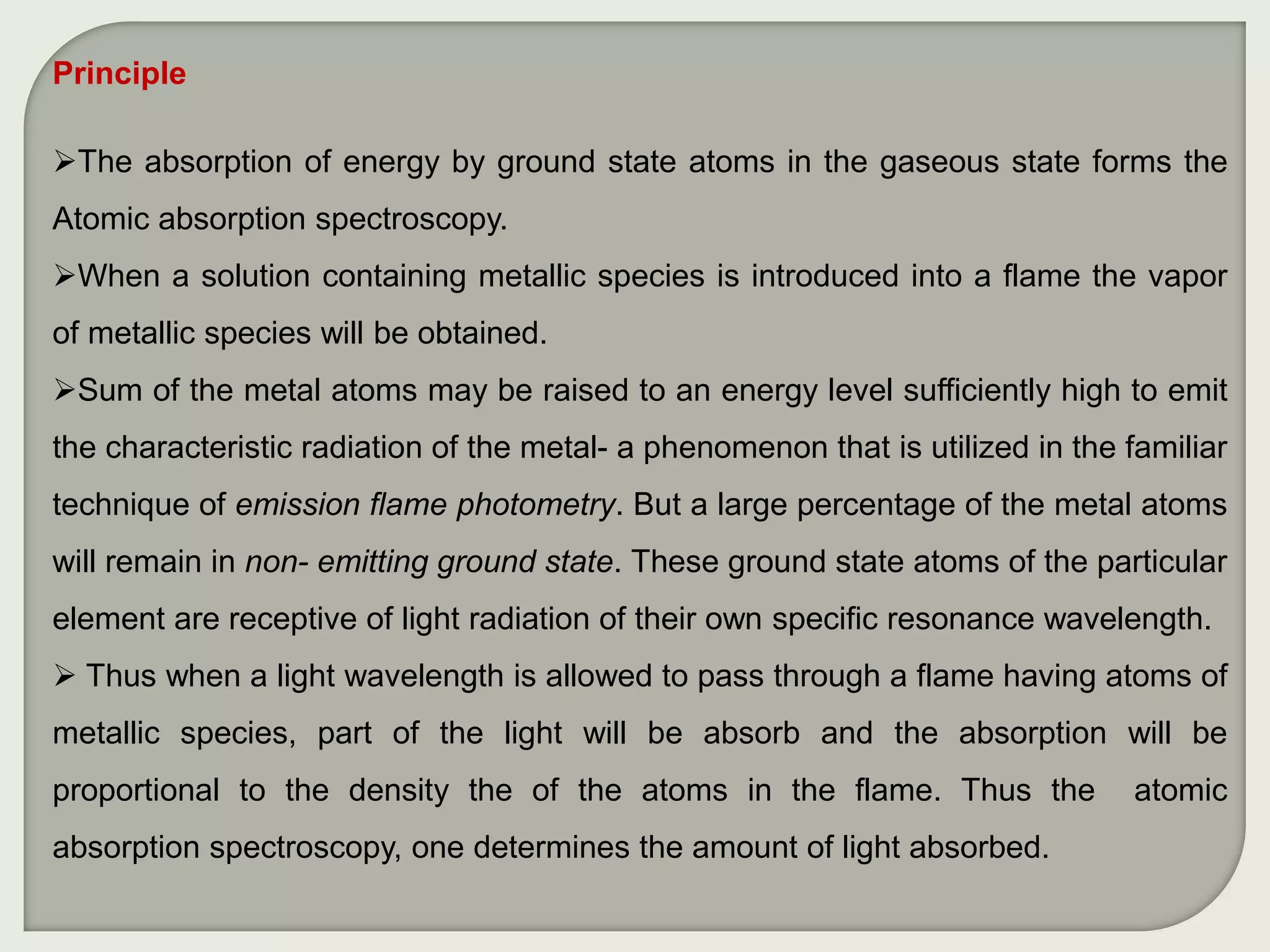 Atomic Absorption spectroscopy.pptx