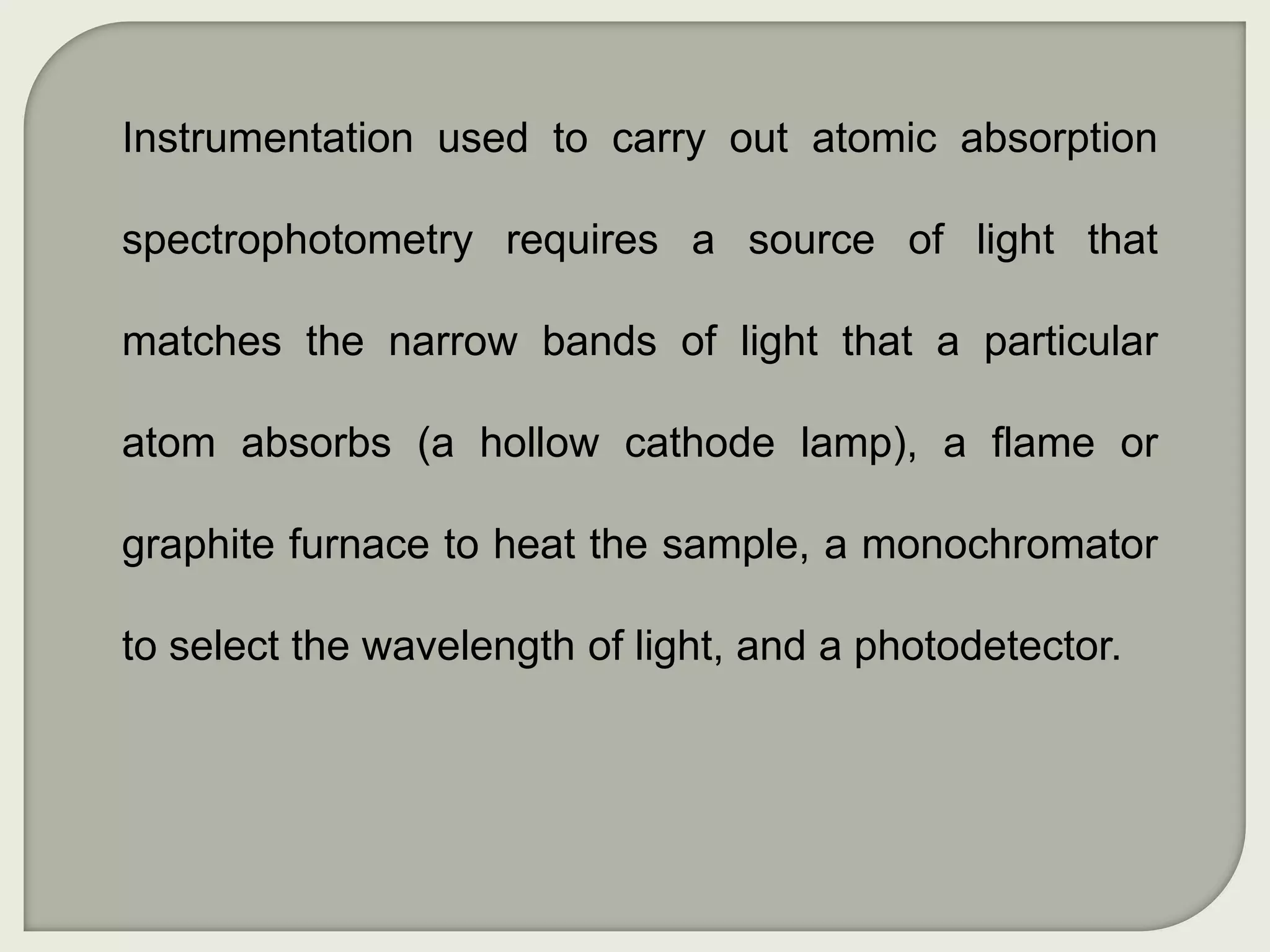 Atomic Absorption spectroscopy.pptx