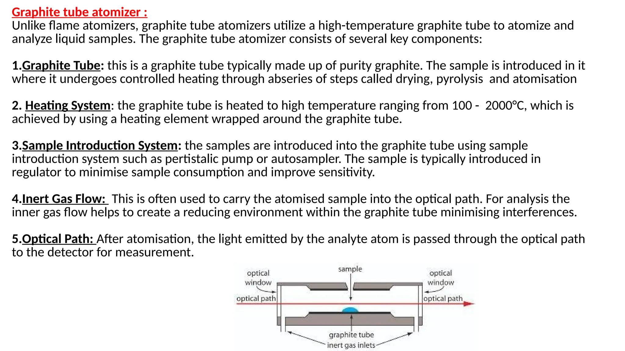 Atomic Absorption Spectroscopy: Principles, Techniques, and ...