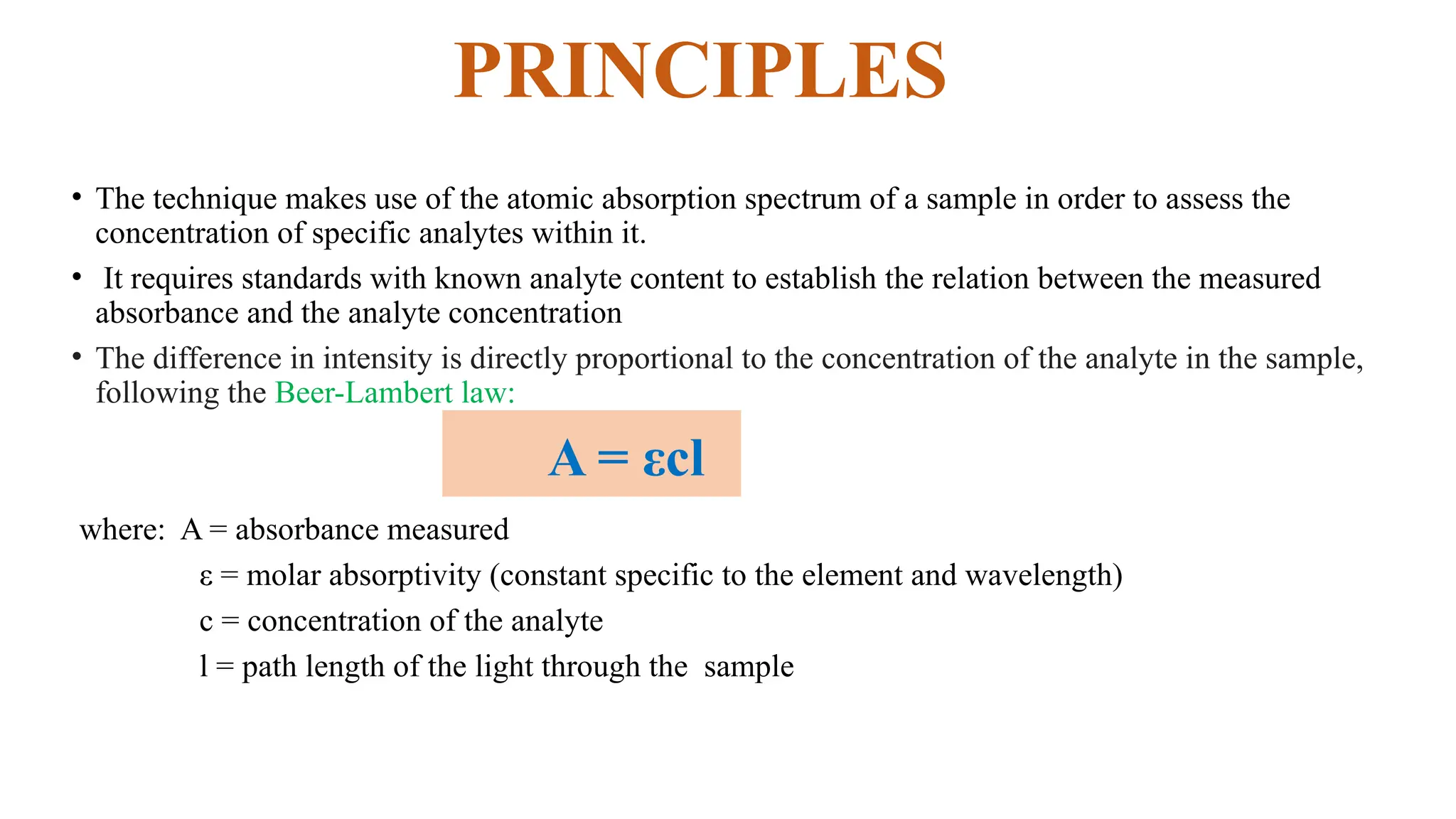 Atomic Absorption Spectroscopy Principles Techniques And