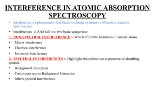 Atomic Absorption Spectroscopy: Principles, Techniques, and ...