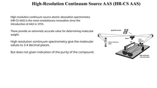 Atomic Absorption Spectroscopy: Principles, Techniques, and ...