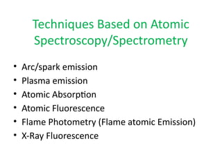 Atomic Absorption Spectroscopy.pptx..... | PPT
