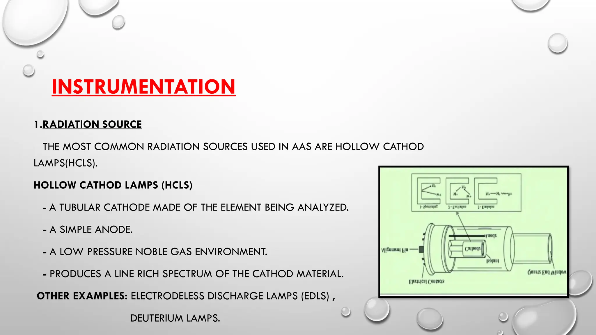 Atomic Absorption Spectroscopy (AAS).... | PPTX