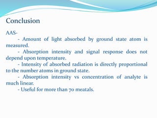 Atomic absorption spectroscopy- AAS | PPTX