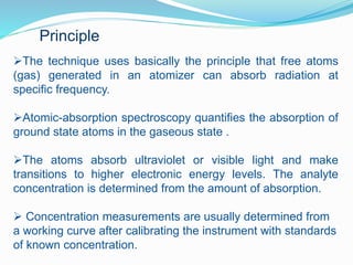 Atomic absorption spectroscopy- AAS | PPTX