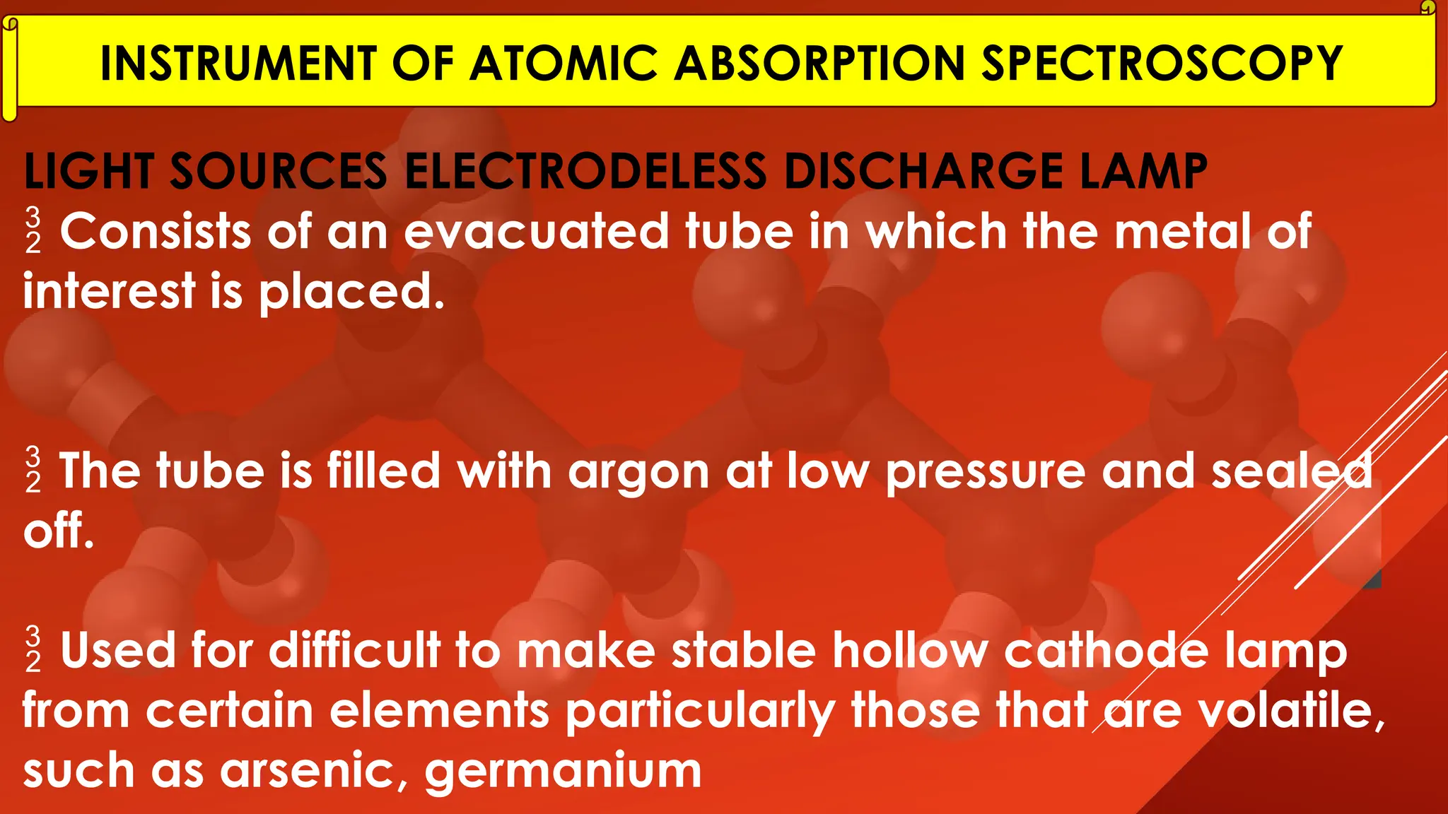 ATOMIC ABSORPTION SPECTROSCOPY -- by Chinmyee Saha,PhD scholar ,RKU 23 ...