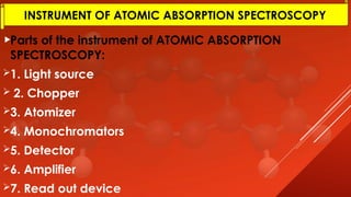ATOMIC ABSORPTION SPECTROSCOPY -- by Chinmyee Saha,PhD scholar ,RKU 23 ...