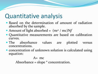 Atomic absorption spectroscopy | PPT