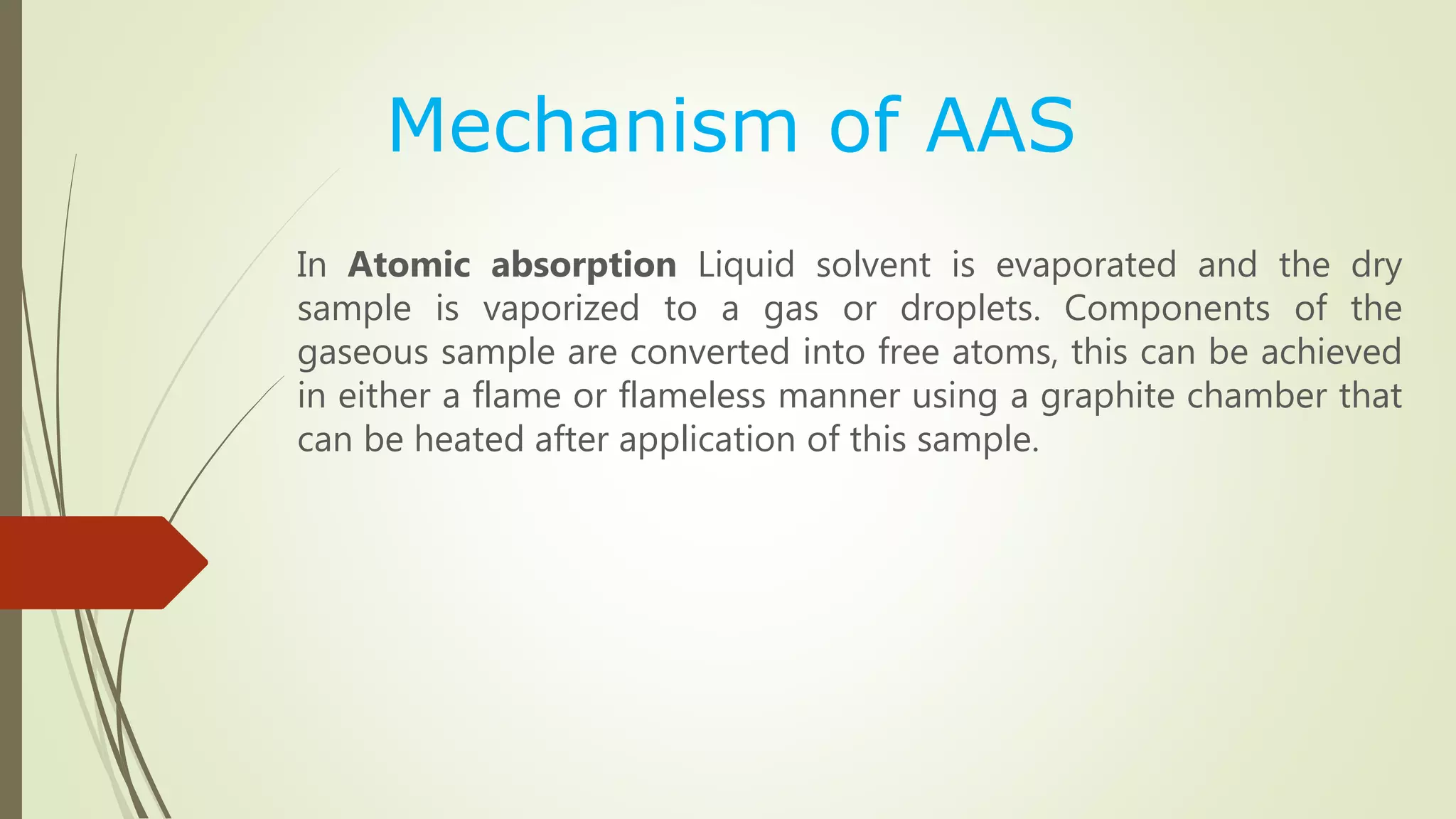 Atomic absorption spectroscopy (aas) | PPTX