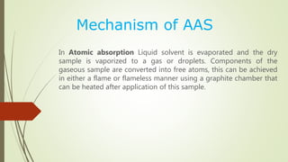 Atomic absorption spectroscopy (aas) | PPTX
