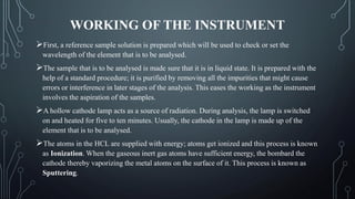 Atomic Absorption Spectroscopy (AAS) | PPT
