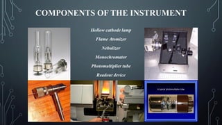 Atomic Absorption Spectroscopy (AAS) | PPT