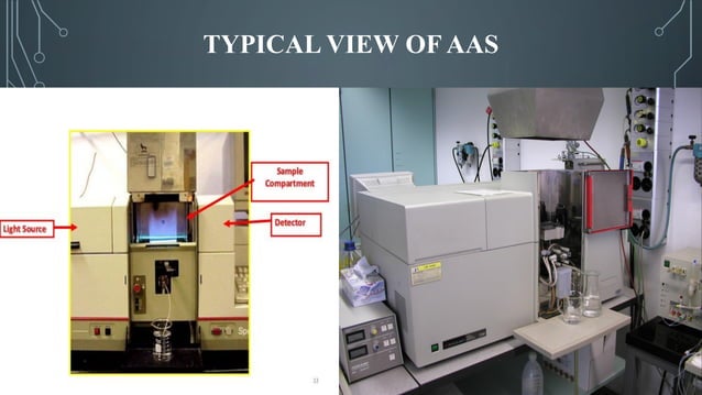 Atomic Absorption Spectroscopy (AAS)