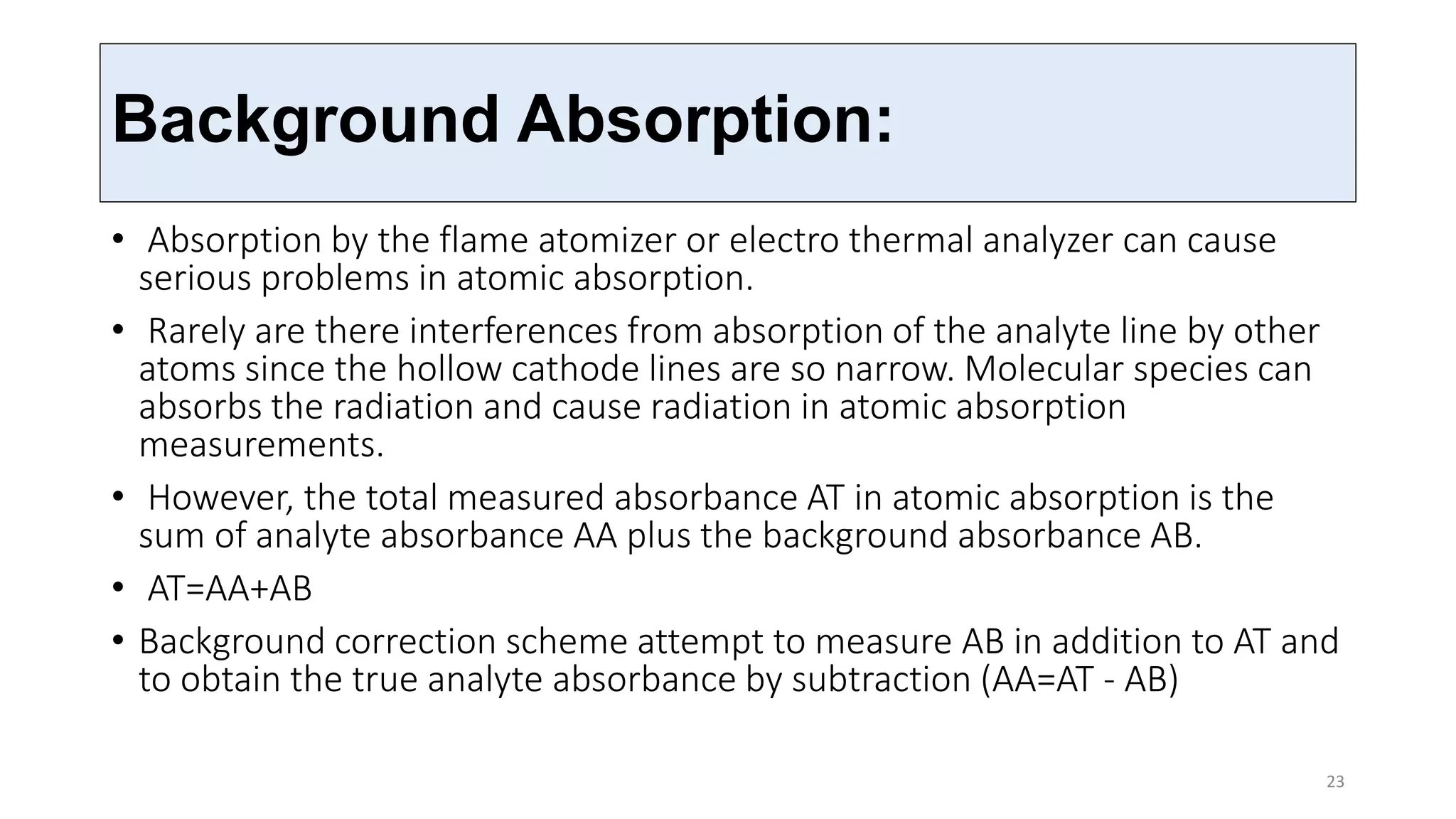 Atomic absorption spectroscopy (AAS).pptx