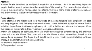 Atomic absorption spectroscopy (AAS).pptx
