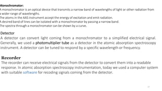 Atomic absorption spectroscopy (AAS).pptx