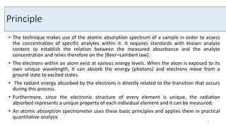 Atomic absorption spectroscopy (AAS).pptx