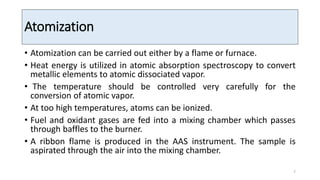 Atomic absorption spectroscopy (AAS).pptx