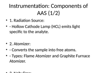 Atomic Absorption Spectroscopy AAS .pptx