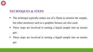 Atomic Absorption Spectroscopy Final.pptx