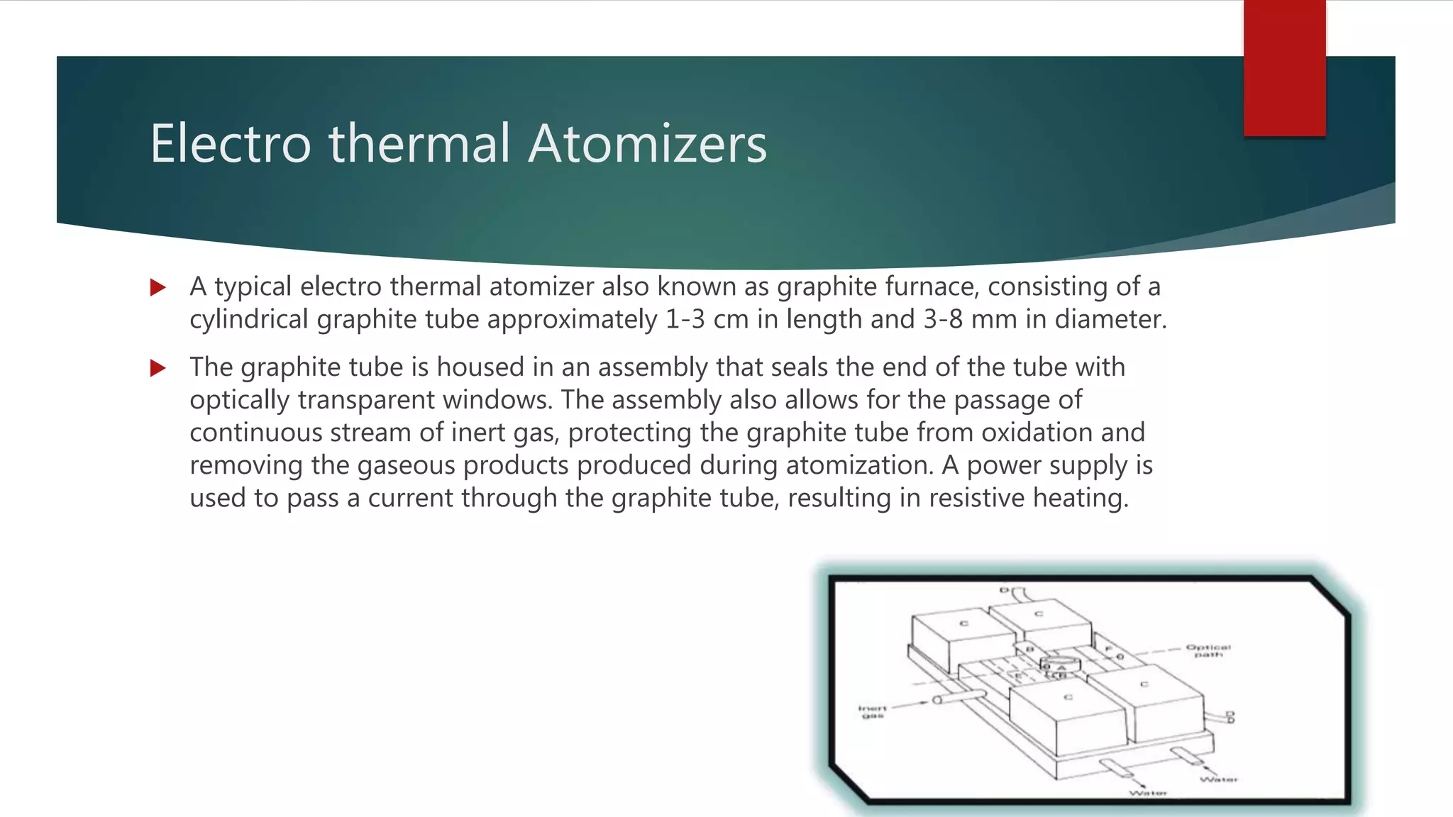Atomic absorption spectroscopy | PPTX