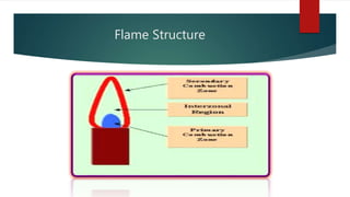 Atomic absorption spectroscopy | PPTX