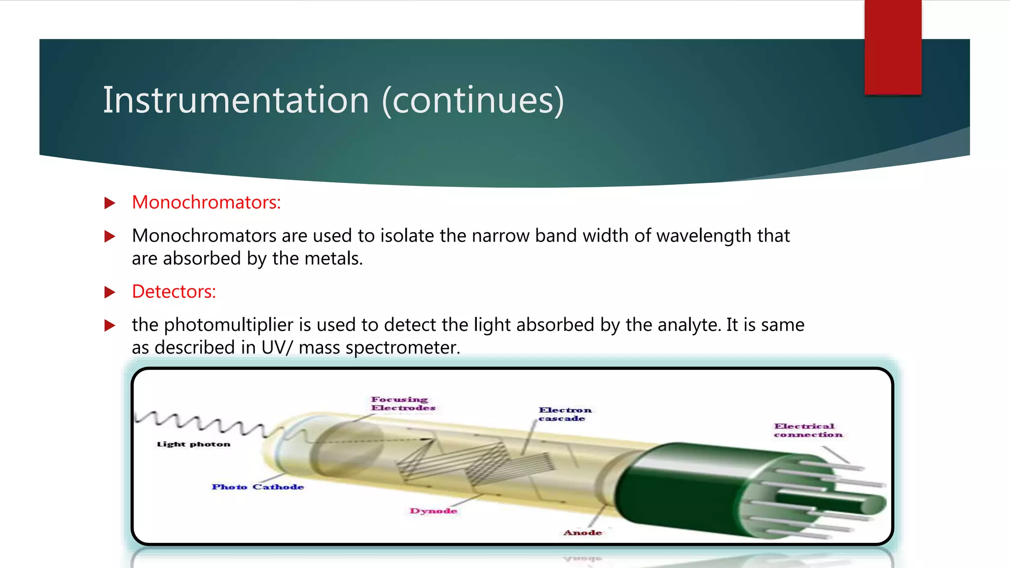 Atomic absorption spectroscopy lec | PPTX