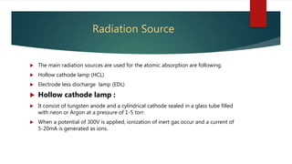 Atomic absorption spectroscopy lec | PPTX