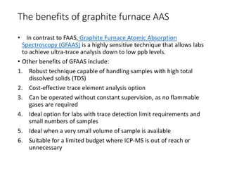 Atomic Absorption Spectroscopy, Principles and Applications.pptx