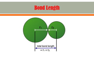 Atomic and Ionic Radii, Bond length and Measurement of Radius.ppt