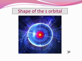 Atomic and molecular orbitals | PPTX