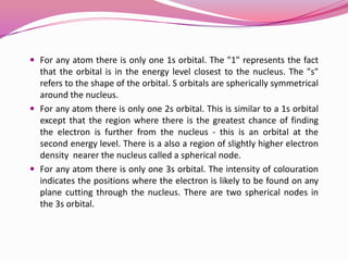 Atomic and molecular orbitals | PPTX