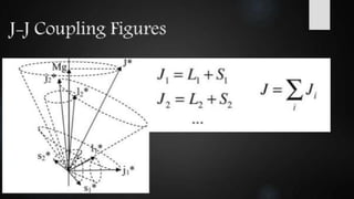atomic and molecular physics.pptx jj coupling | PPTX