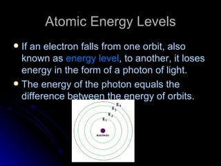 Atomic and nuclear physics | PPT