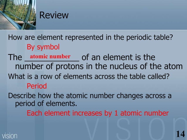 Atomic Bonding | PPT