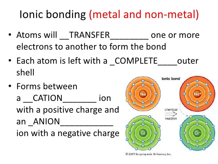 Atomic bonding