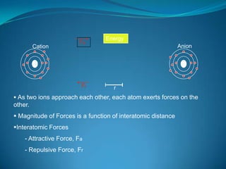 Atomic bonding | PPTX