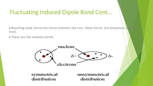 Atomic Bonding