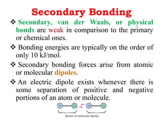 Atomic bonding - Electronic Materials | PPTX