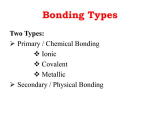 Atomic bonding - Electronic Materials | PPT